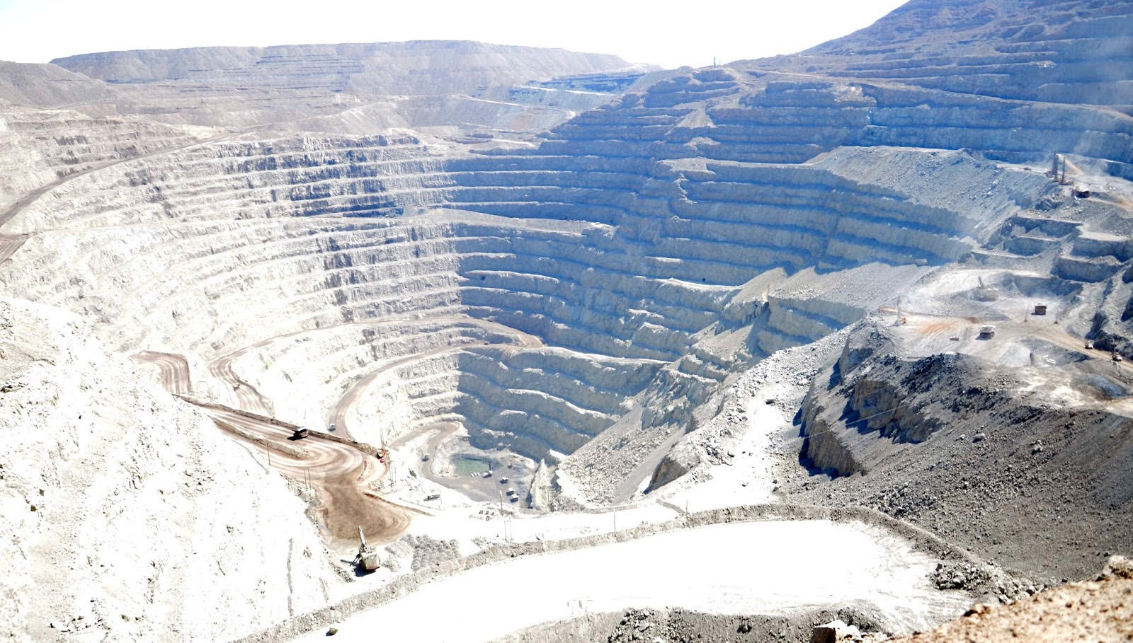 Partió Proyecto “Candelaria 2030, Continuidad Operacional” – Guía ...