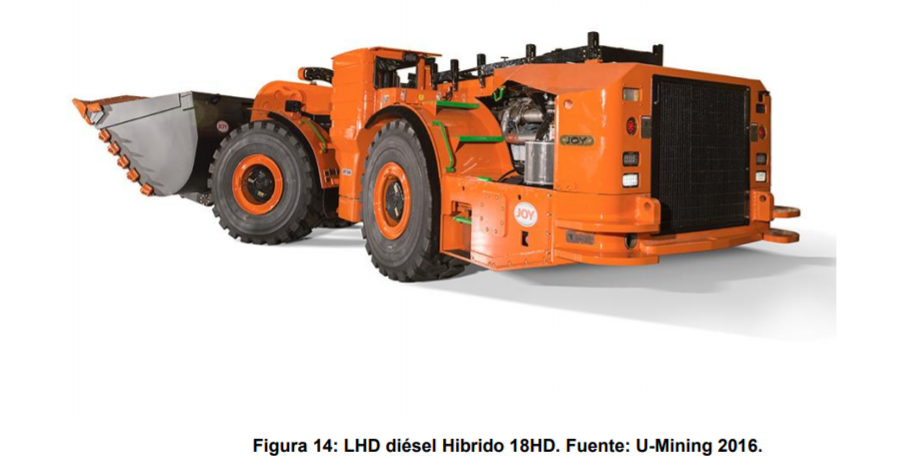 Codelco estrena equipos mineros eléctricos únicos a nivel global para ...