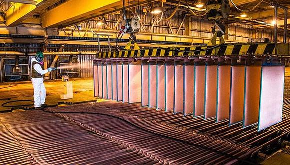 Informe de Cochilco: Precio del cobre experimenta tendencia decreciente – Guía Minera de Chile