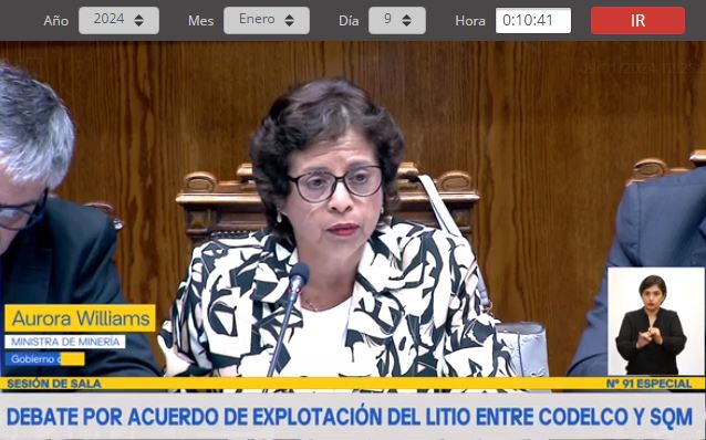 Máximo Pacheco fue protagonista de duro debate en el Senado por reciente acuerdo entre Codelco y ...